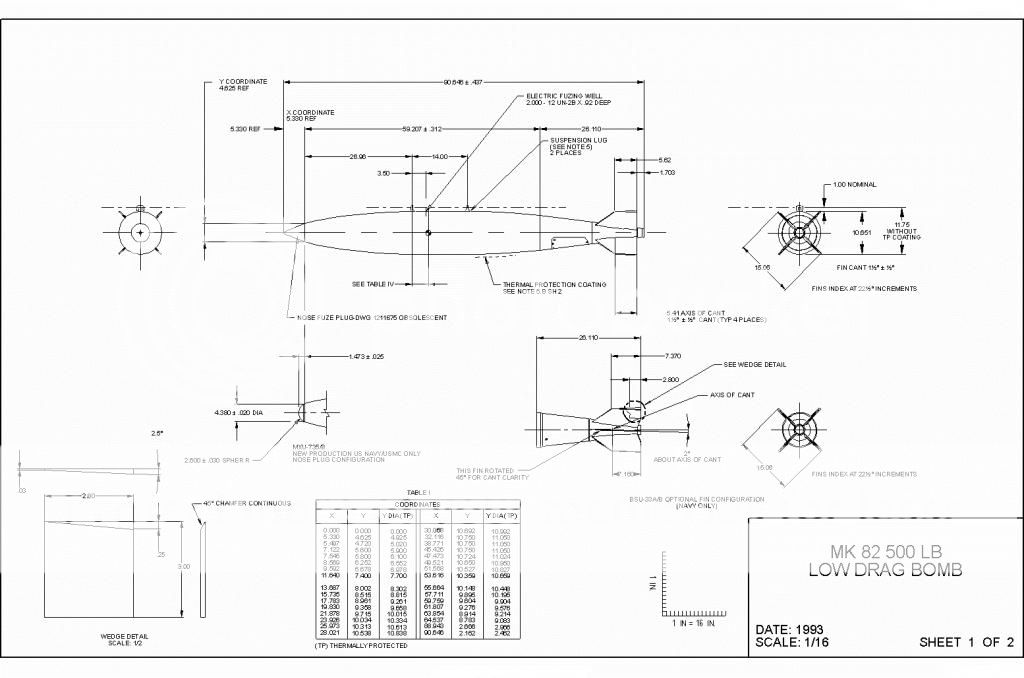 Mk82CFA_zpsd2795e32.jpg Photo by renwhit | Photobucket